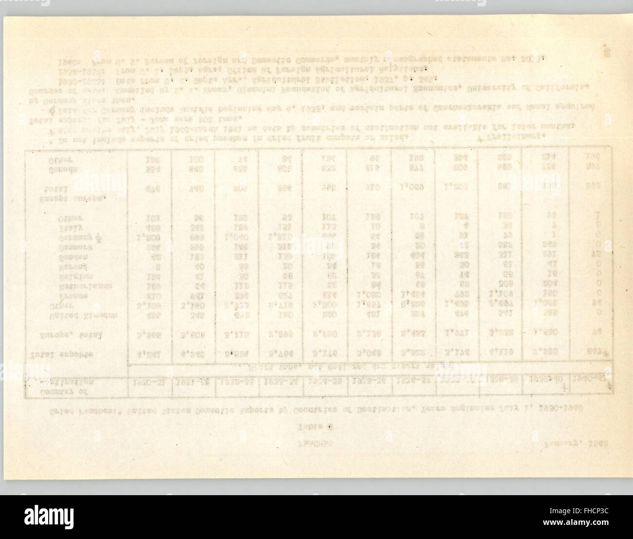 Statistical report on deciduous fruit production and market trends as ...