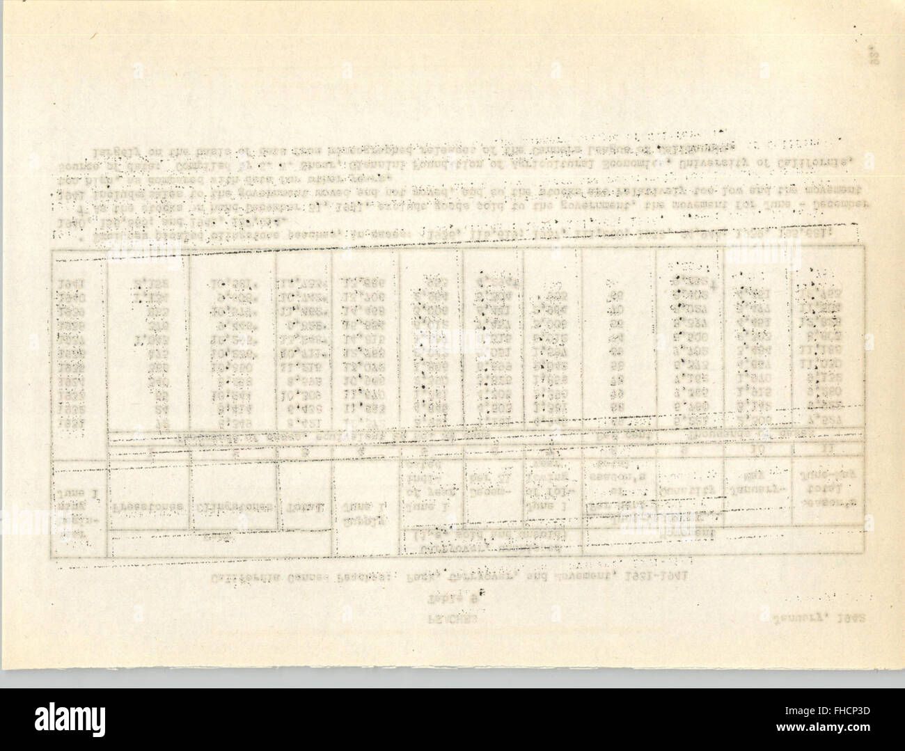 A statistical report on deciduous fruit production and trends as of ...