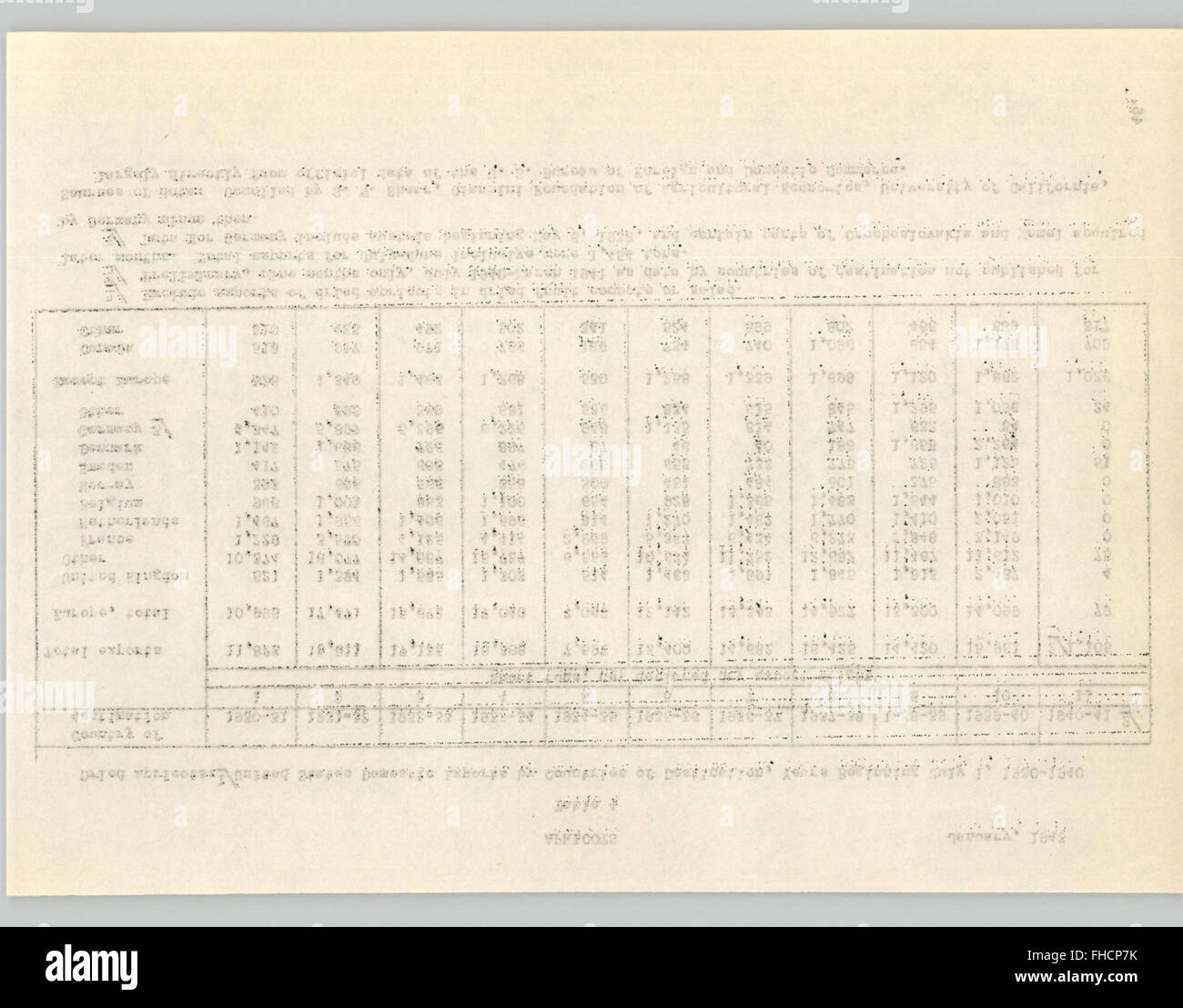 A statistical report from January 1943, offering insights into the ...