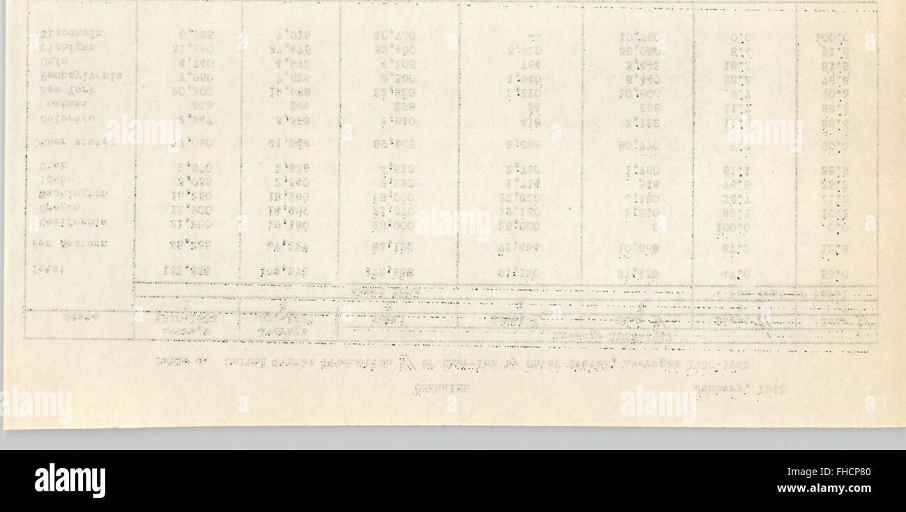 A statistical report on the production and market data of deciduous ...