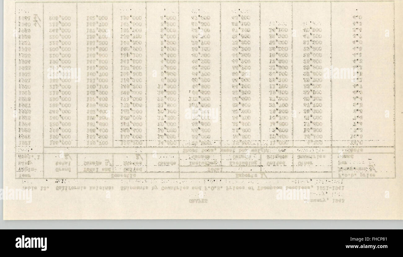 A statistical analysis of deciduous fruit production in the United ...