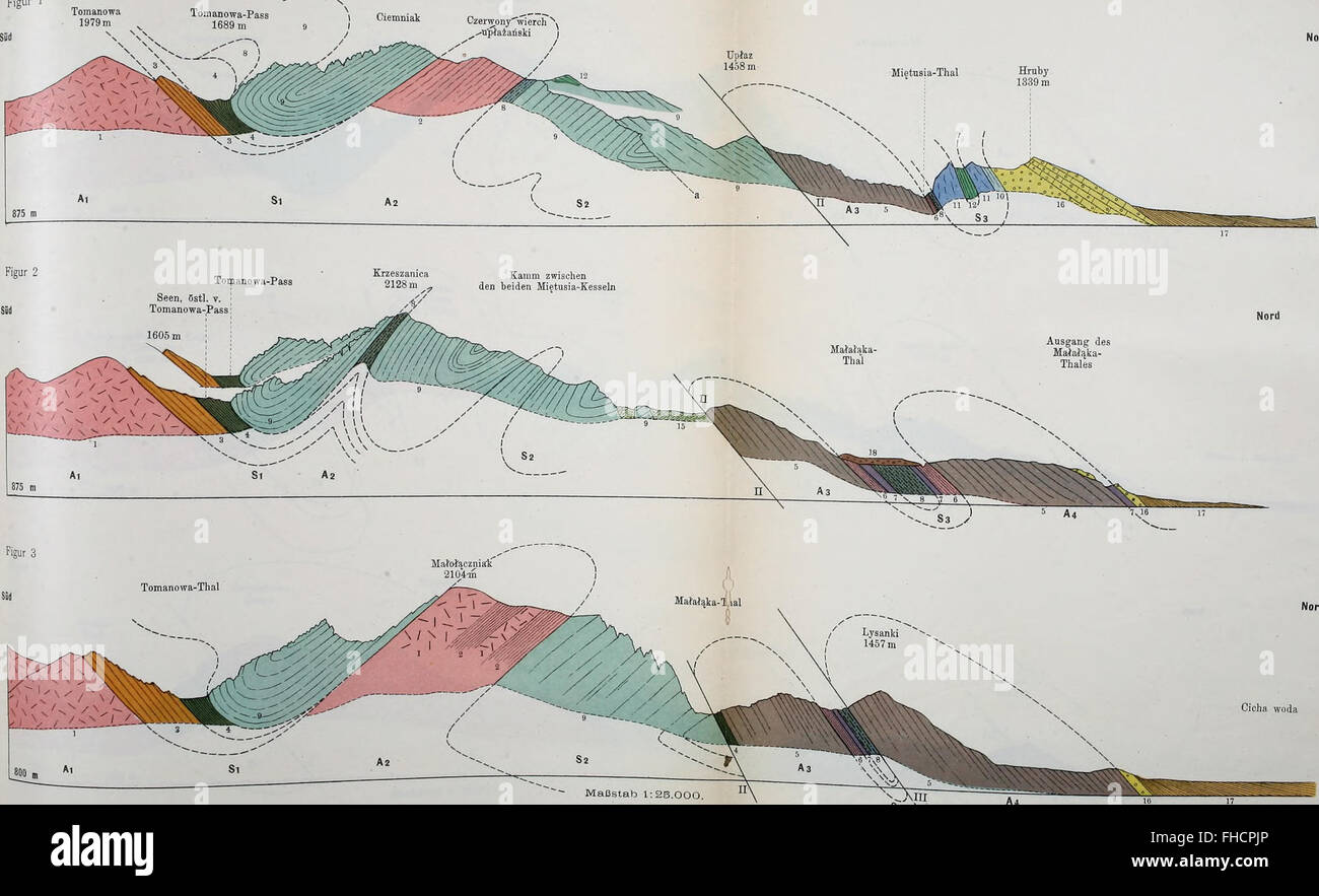 A historical scientific publication from the Austrian Academy of ...