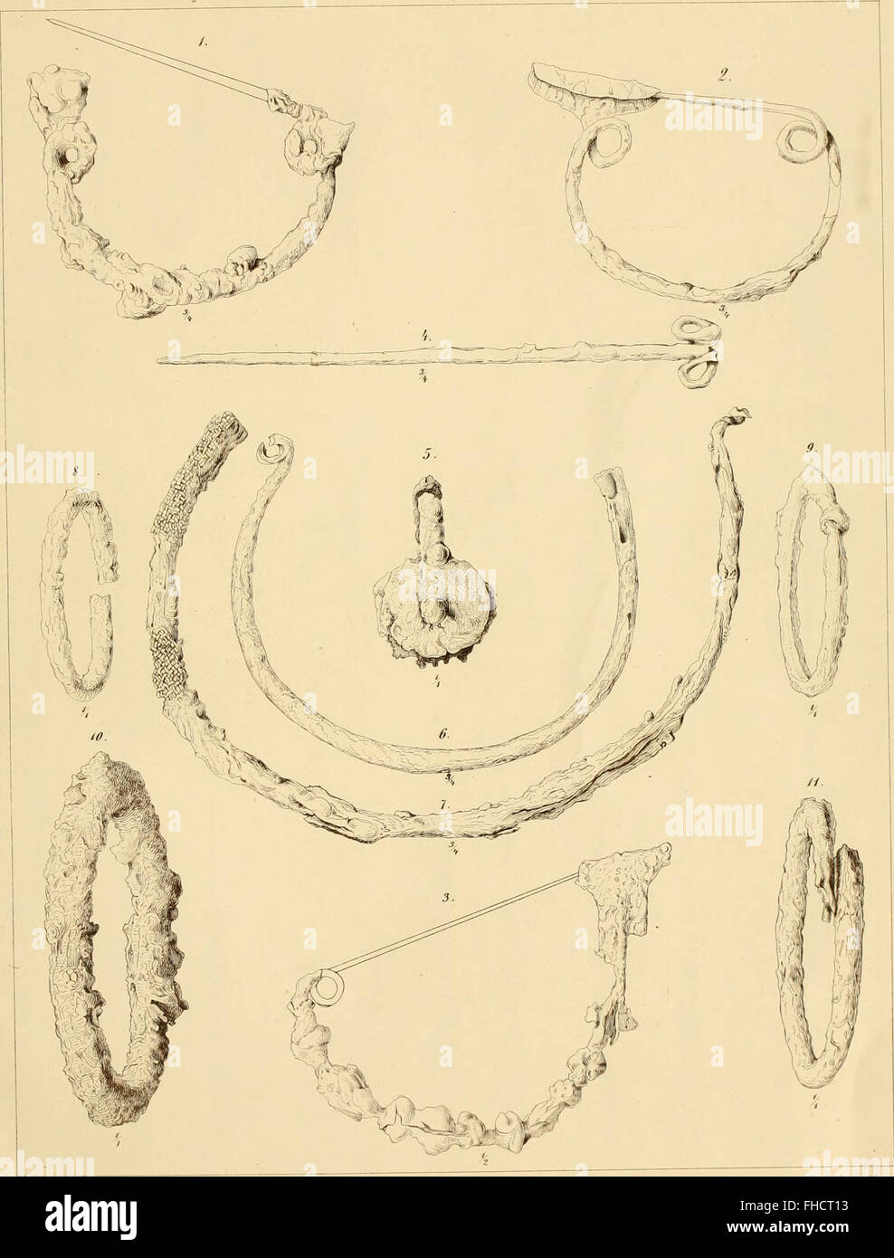 Proceedings from the Imperial Academy of Sciences, Mathematical and ...