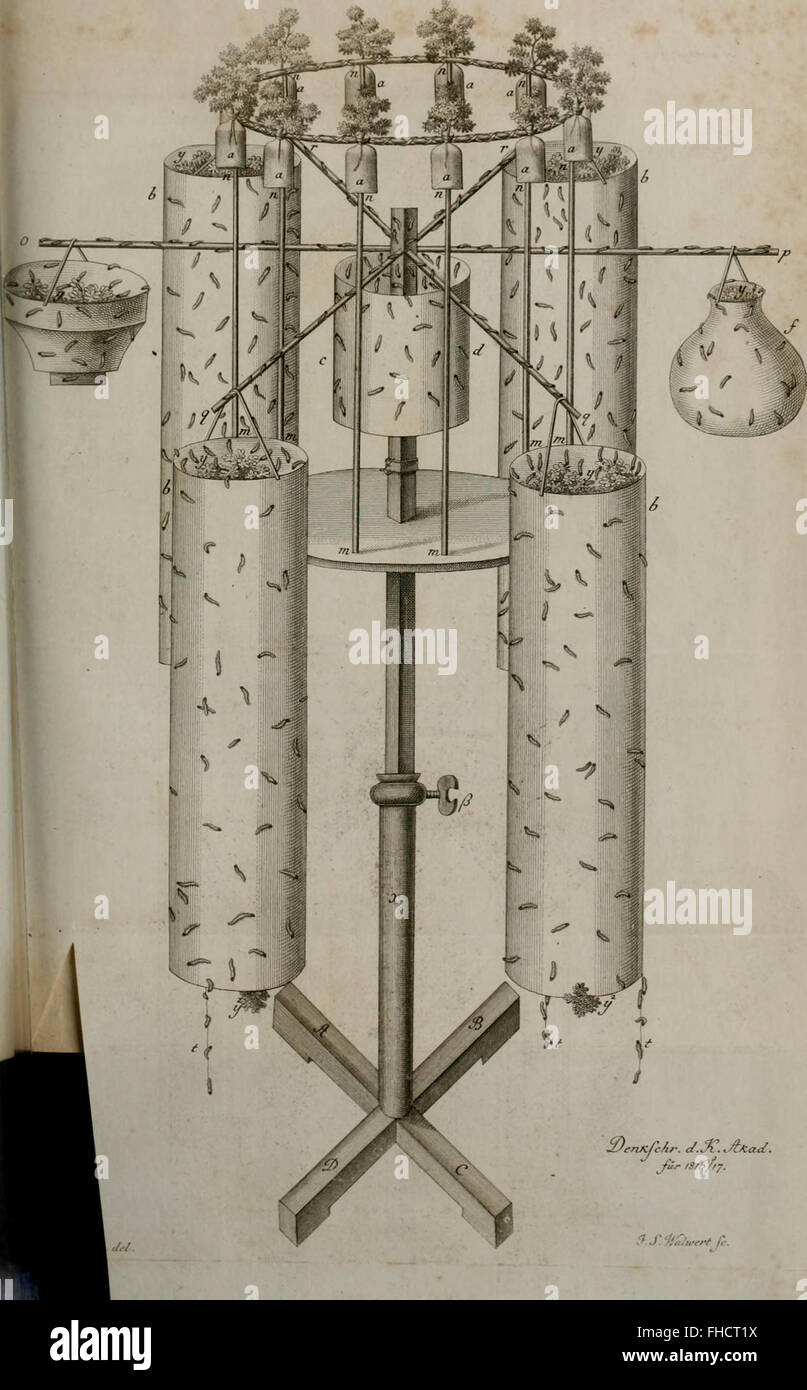 The Denkschriften of the Royal Academy of Sciences in Munich (1816-1820 ...