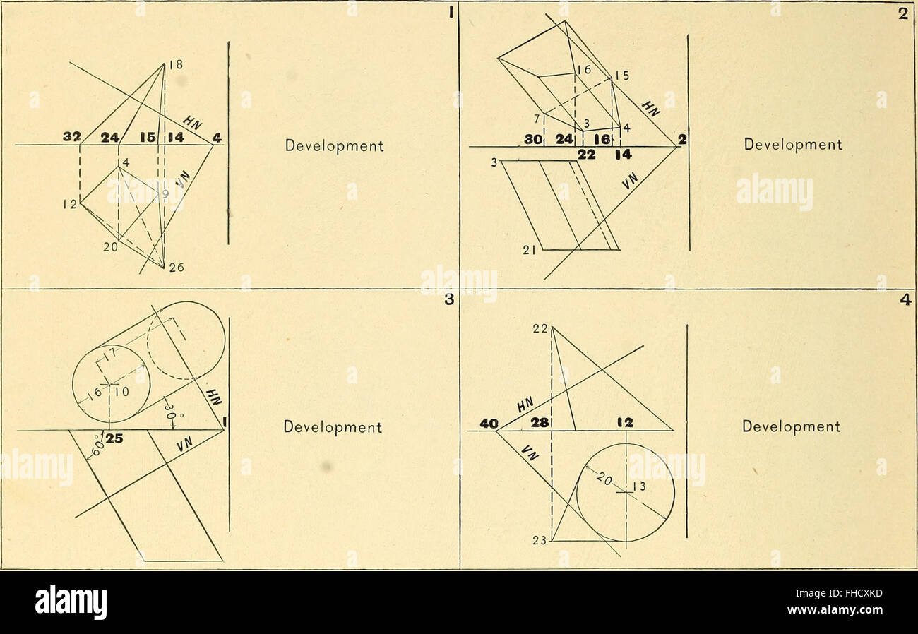 Descriptive geometry (1909 Stock Photo - Alamy