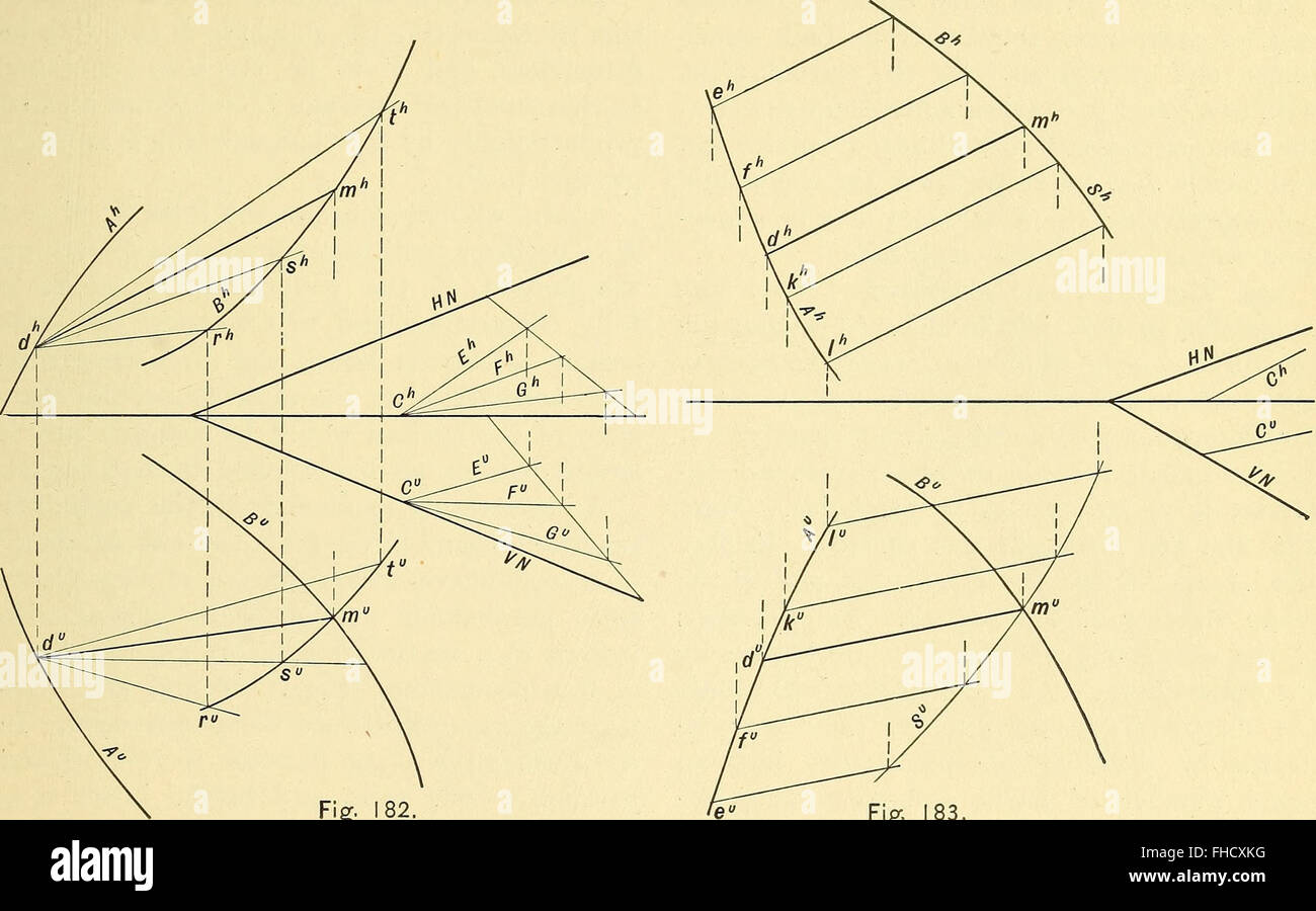 Descriptive geometry, a method of geometric study, 1909 Stock Photo - Alamy