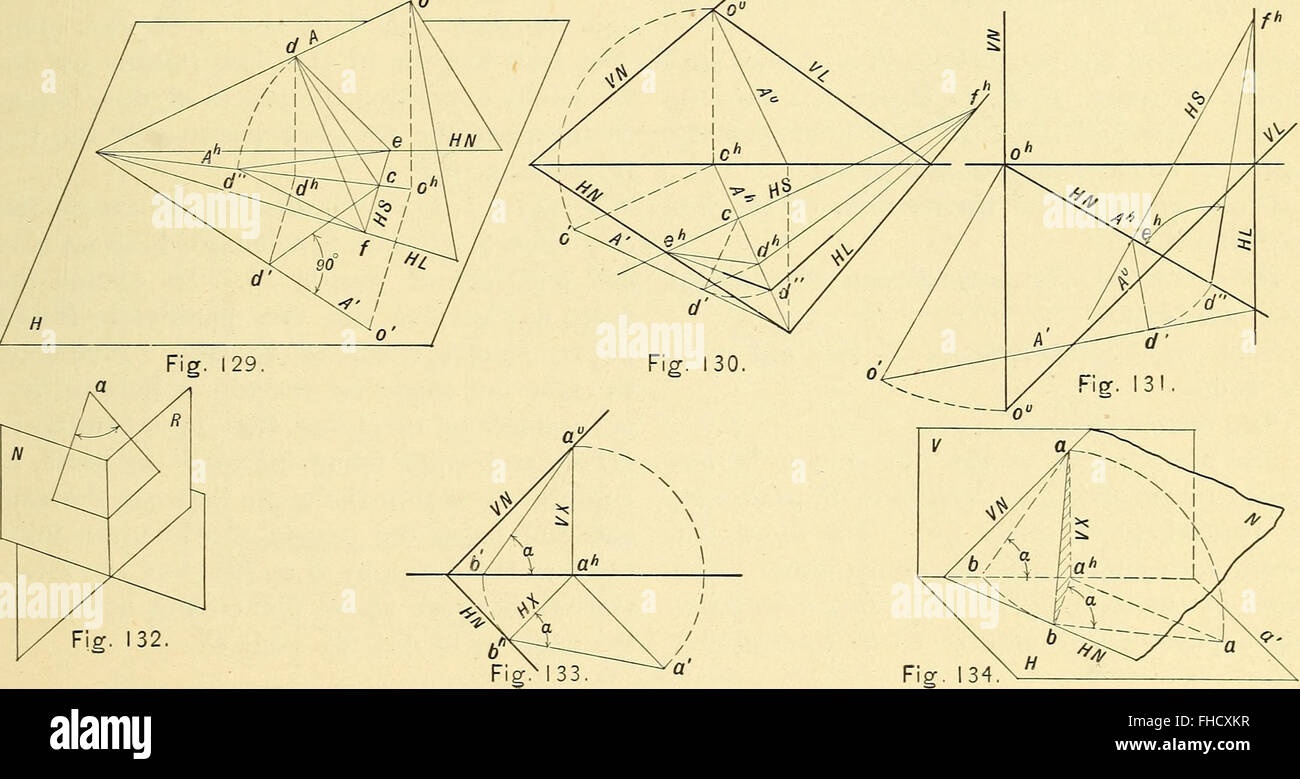 A 1909 textbook on descriptive geometry, focusing on the principles and techniques used to ...