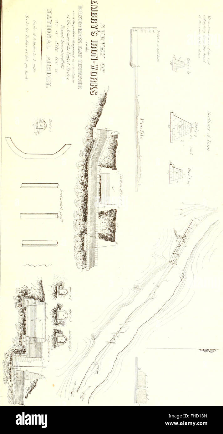 Documents from the 1832 Congress of the United States, providing ...