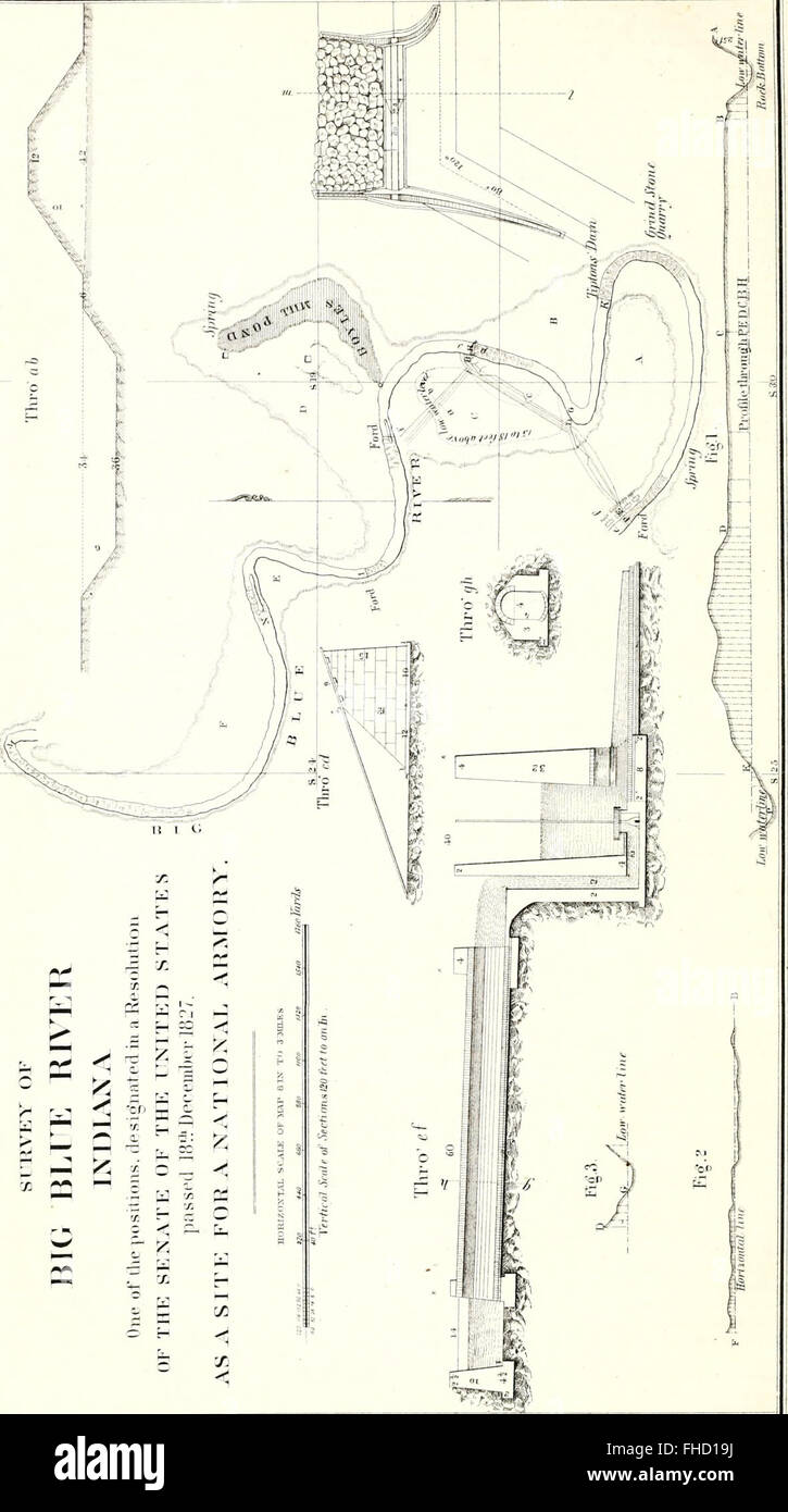 A collection of official documents from the U.S. Congress in 1832 ...