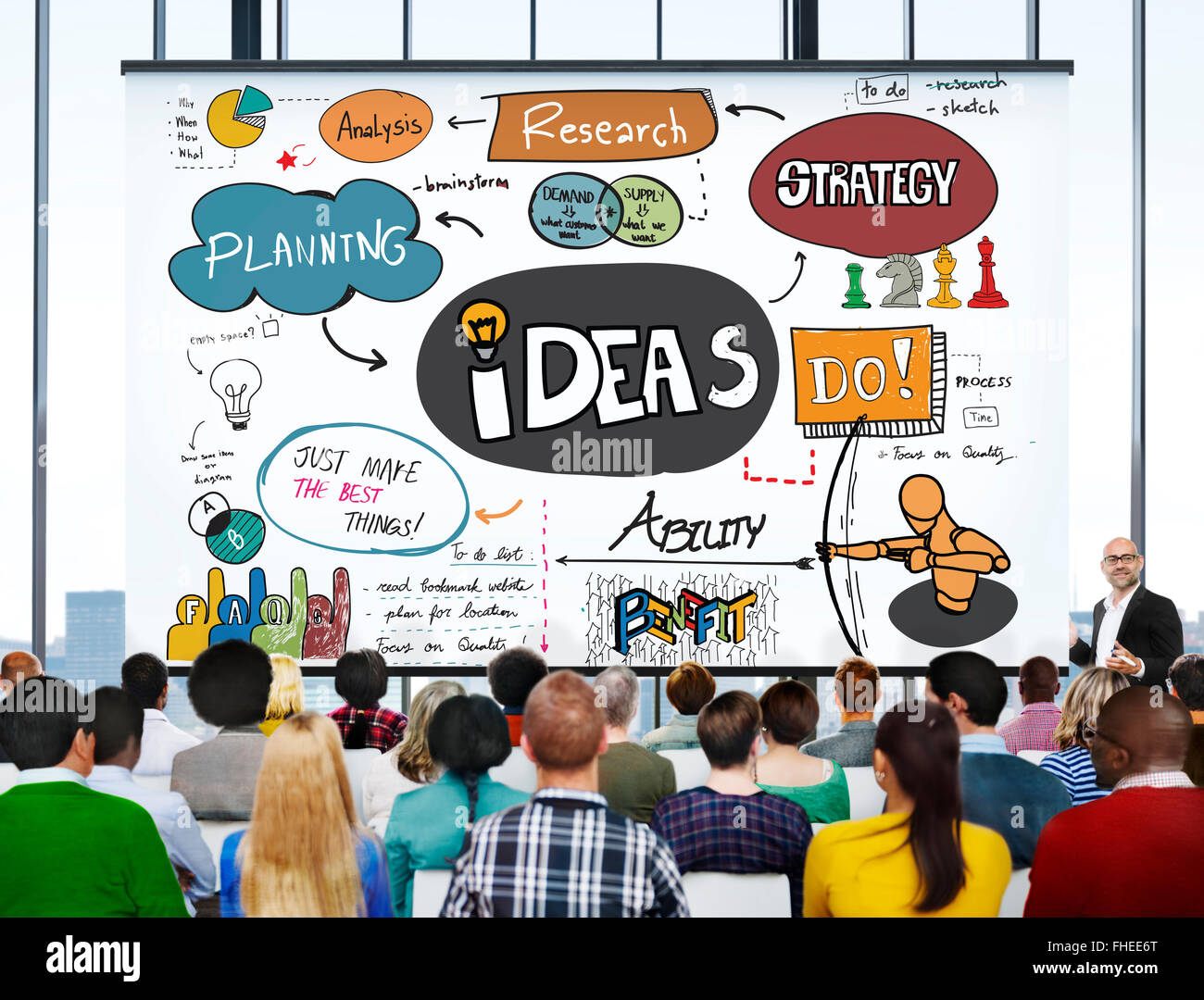 Ideas Idea Vision Design Plan Objective Mission Concept Stock Photo - Alamy