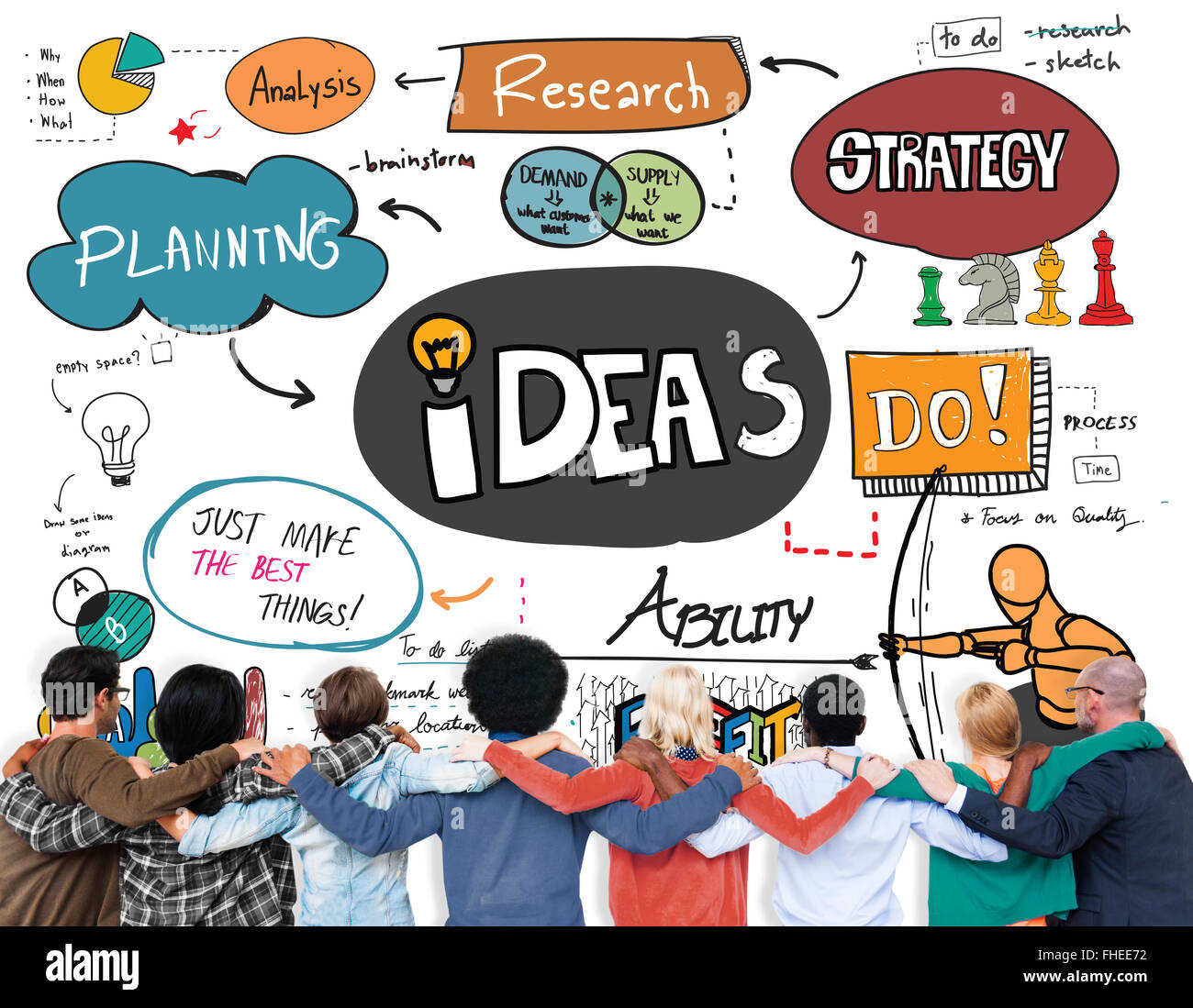 Ideas Idea Vision Design Plan Objective Mission Concept Stock Photo - Alamy