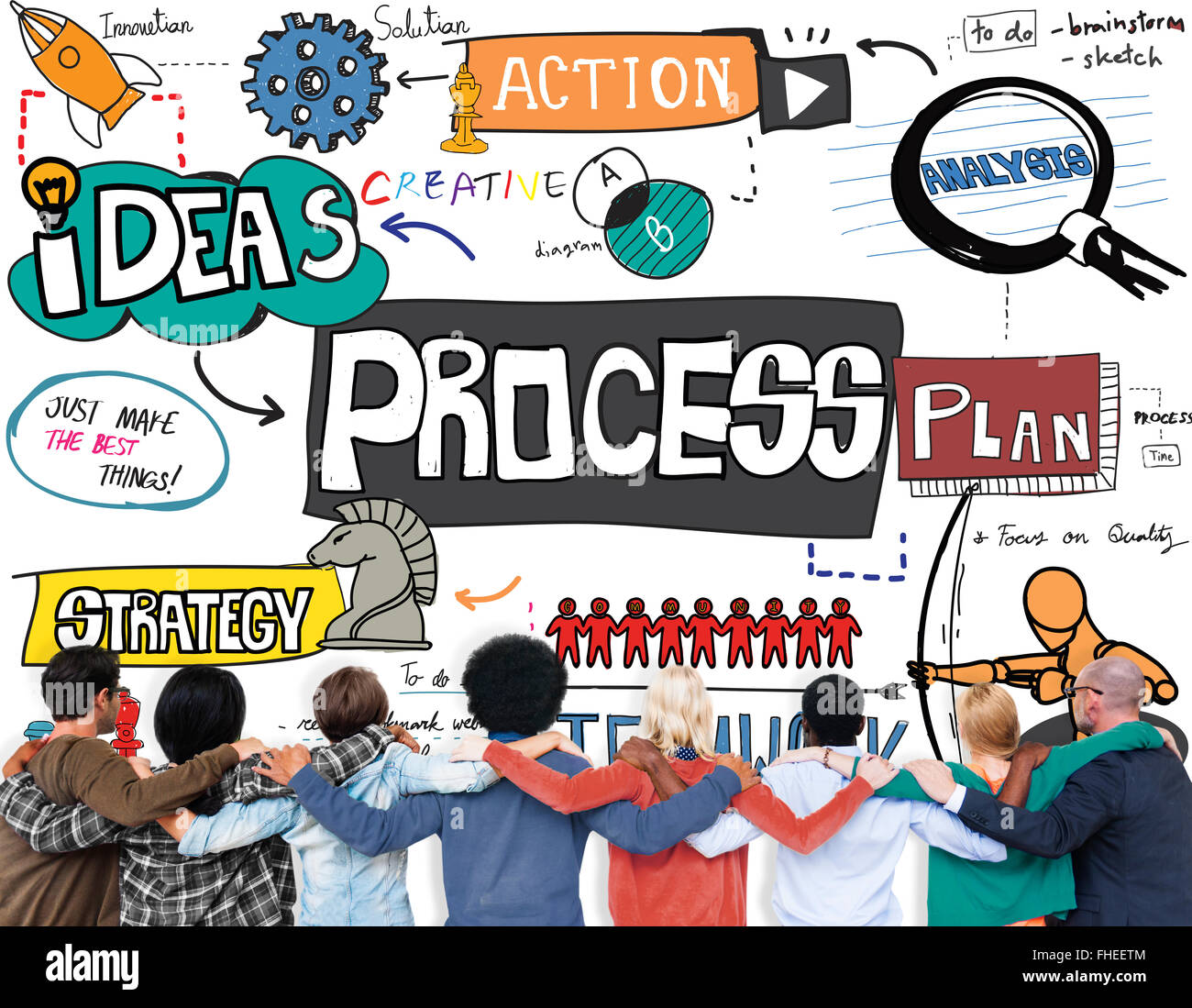 Process Plan Action Business Concept Stock Photo - Alamy