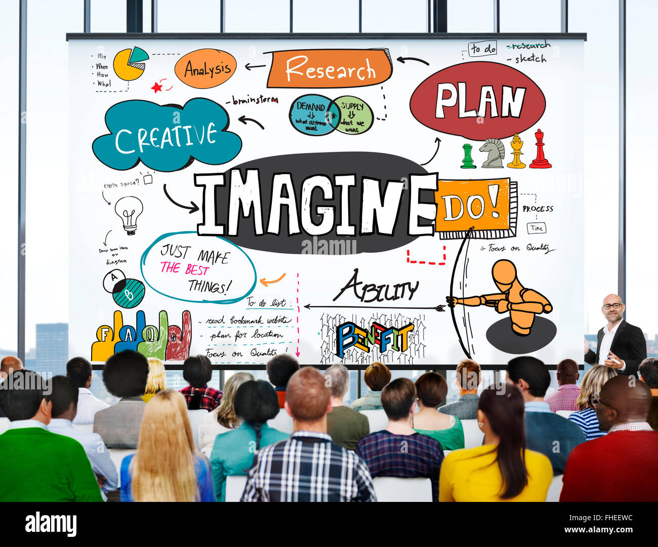 Imagine Imagination Vision Creative Dream Ideas Concept Stock Photo - Alamy