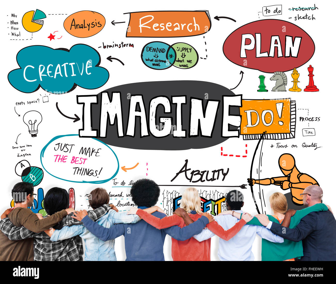 Imagine Imagination Vision Creative Dream Ideas Concept Stock Photo - Alamy