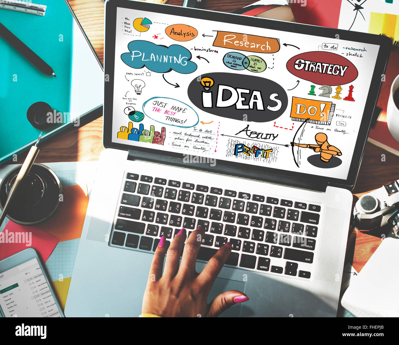 Ideas Idea Vision Design Plan Objective Mission Concept Stock Photo - Alamy