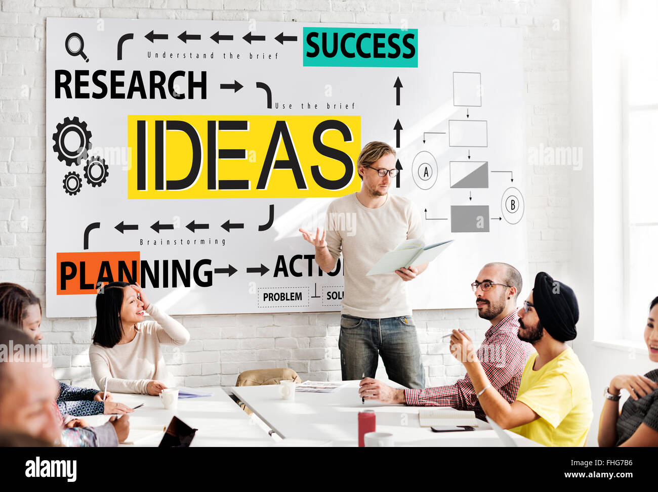 Ideas Success Planning Action Management Concept Stock Photo - Alamy
