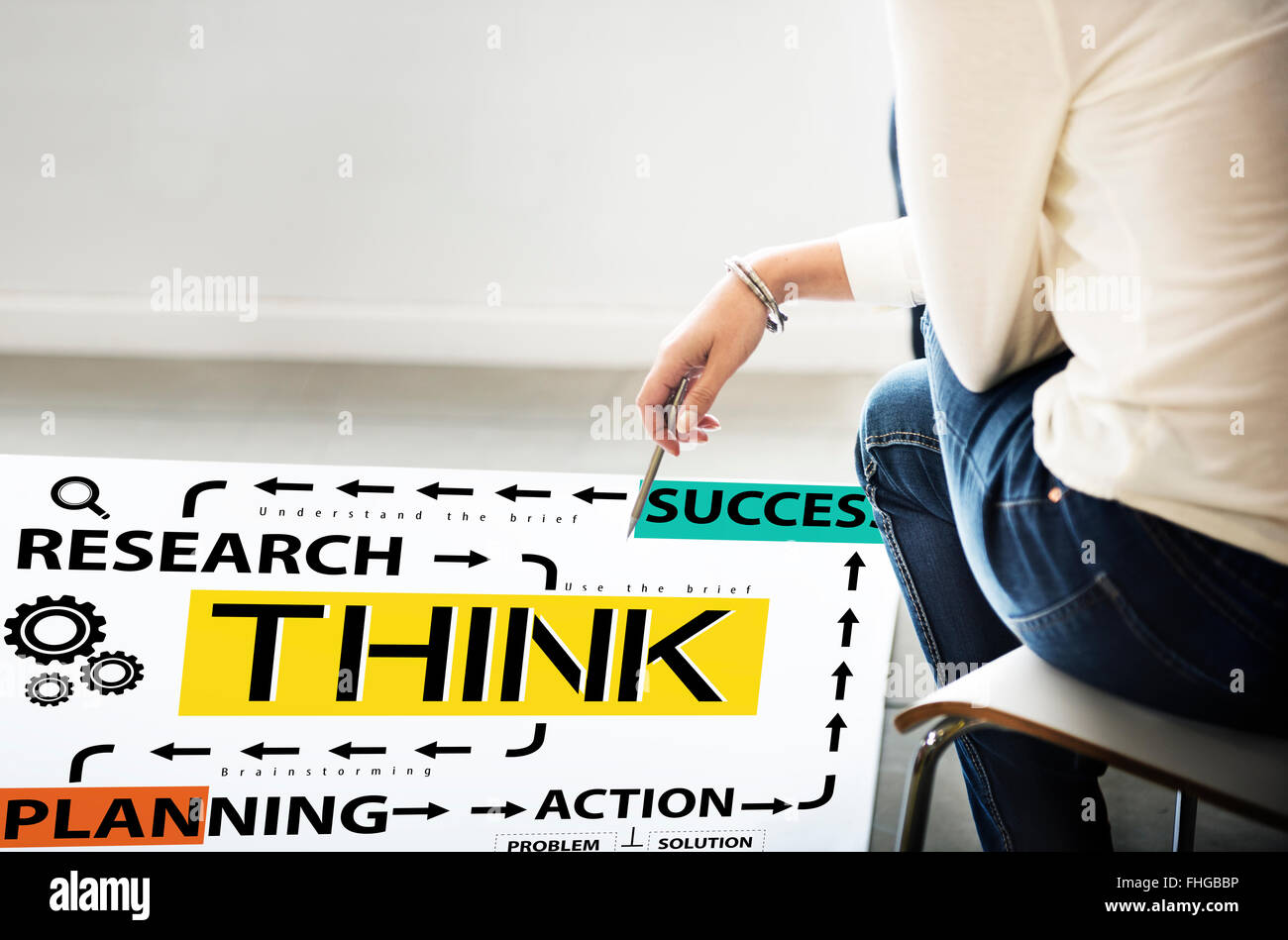 Think Thinkning Plan Planning Emotions Concept Stock Photo - Alamy