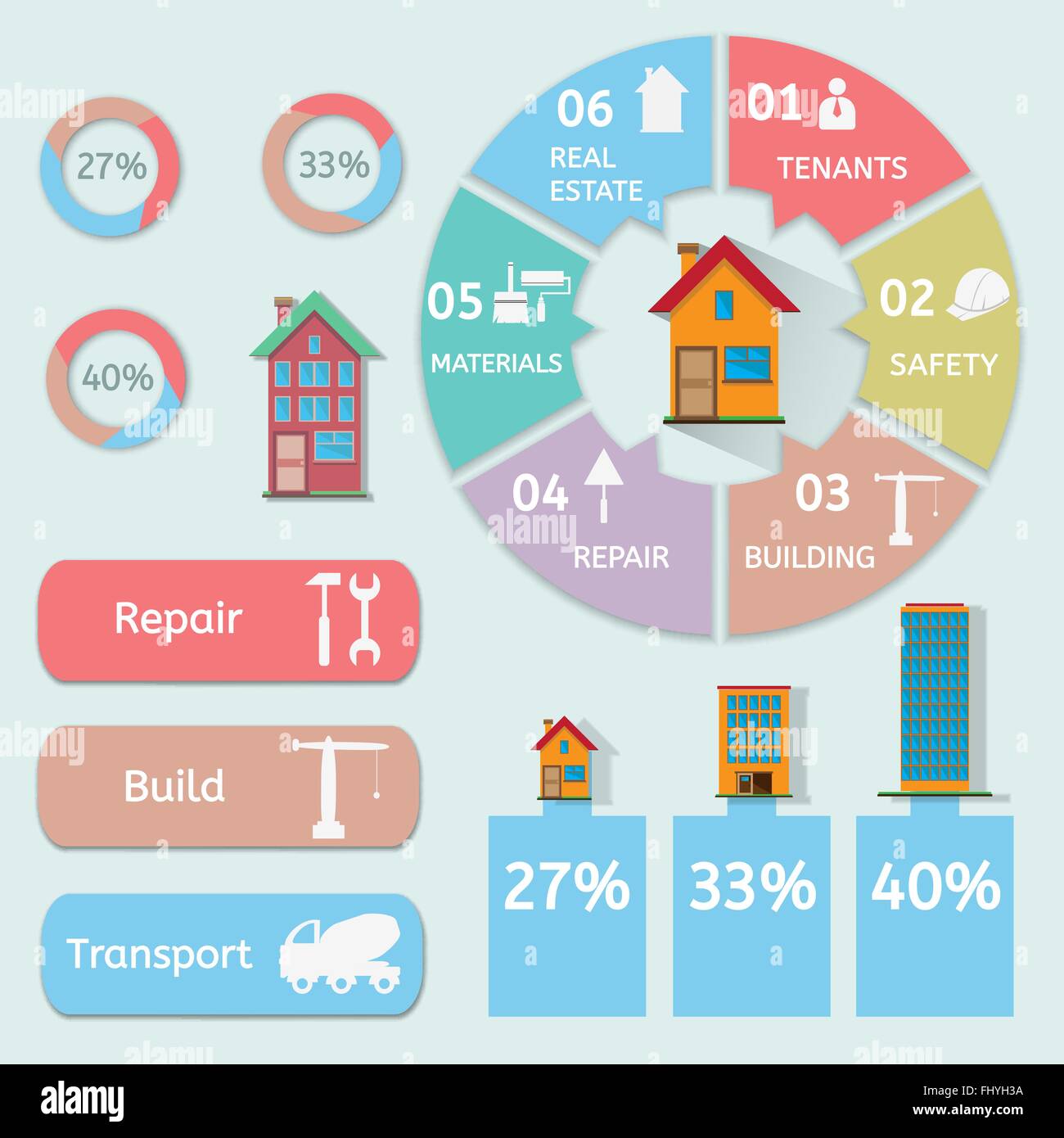 Building infographic. Graphs, charts and diagrams with percentage ...