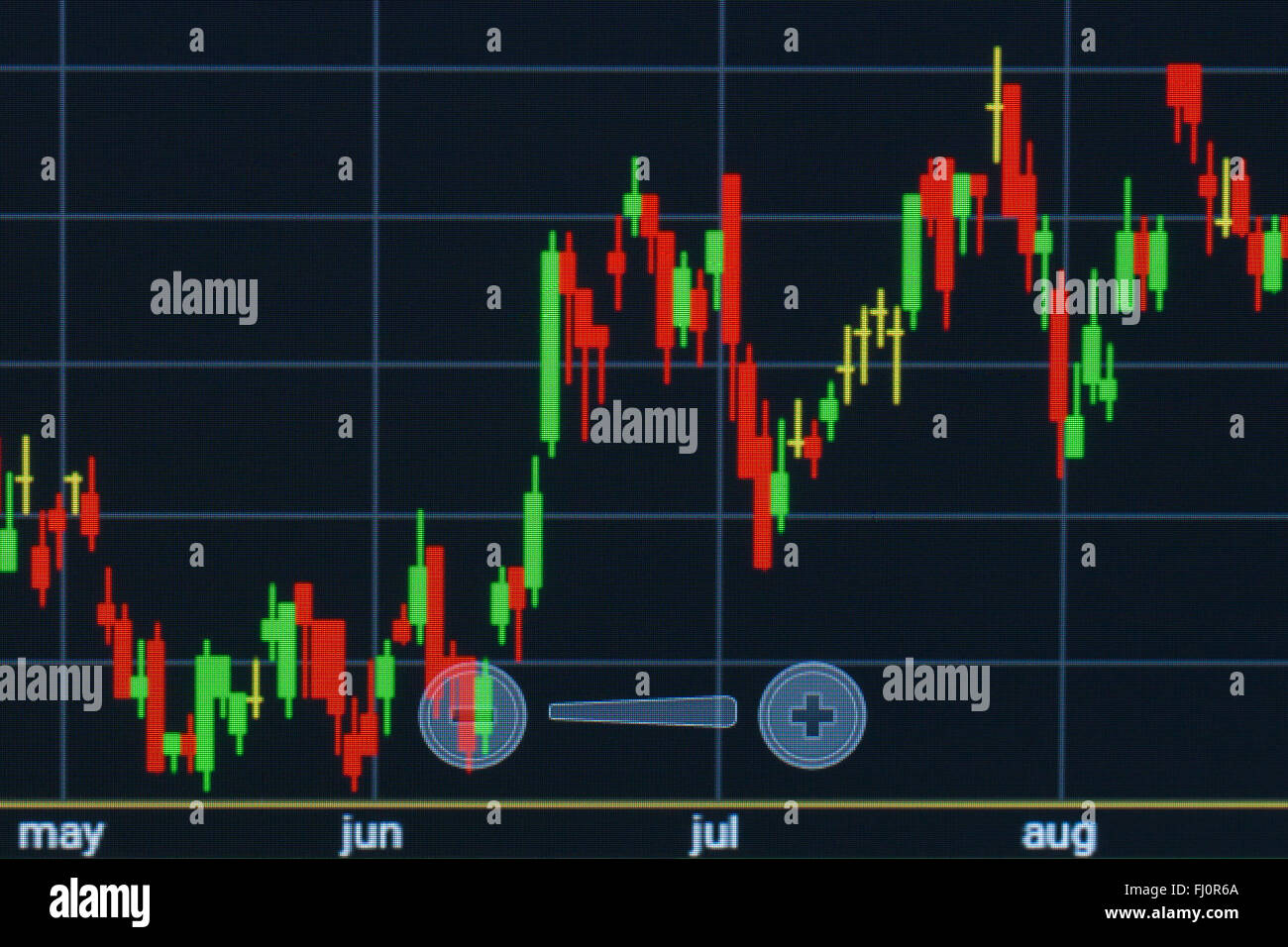 Graph for trading on stock market. Closeup photo Stock Photo - Alamy