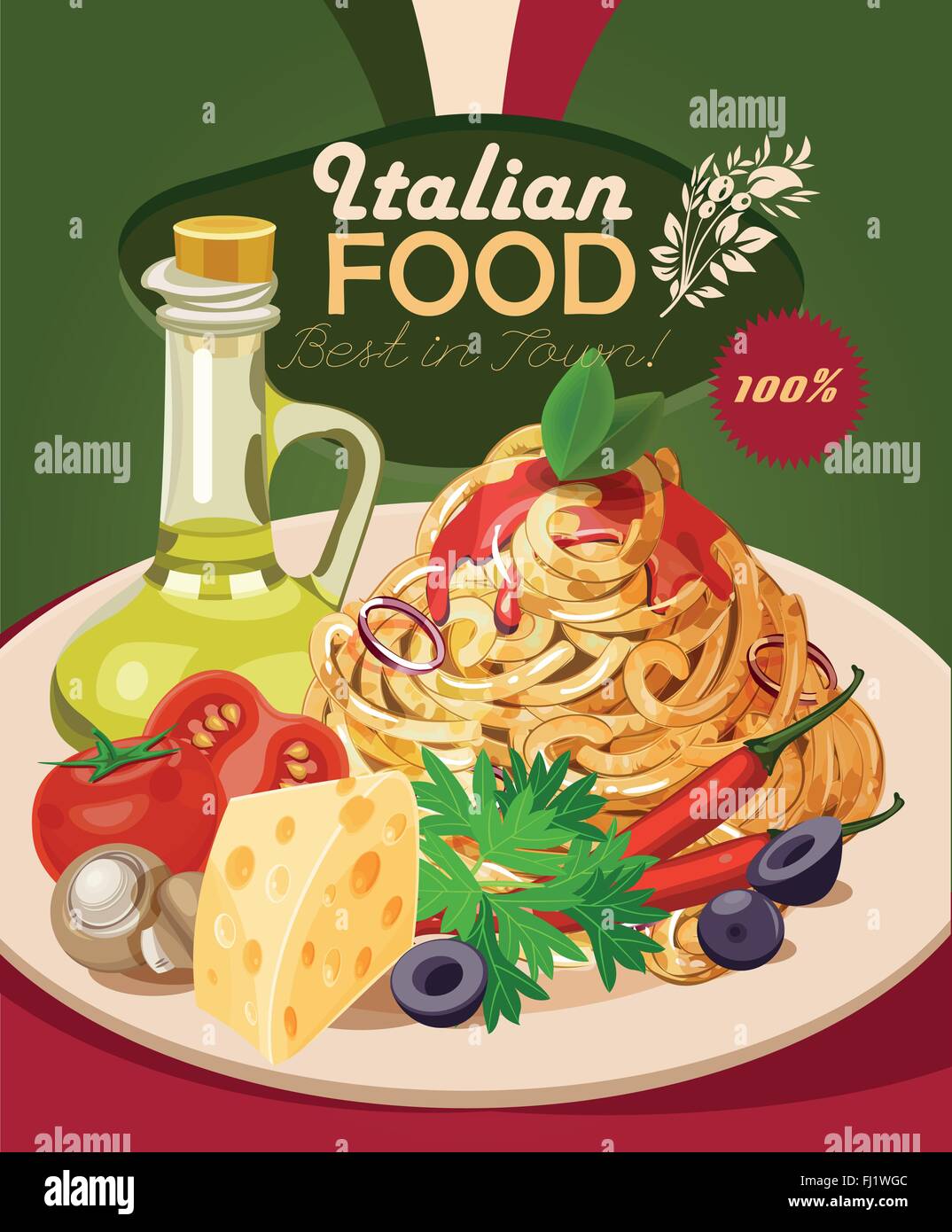 Italian Cooking Posters