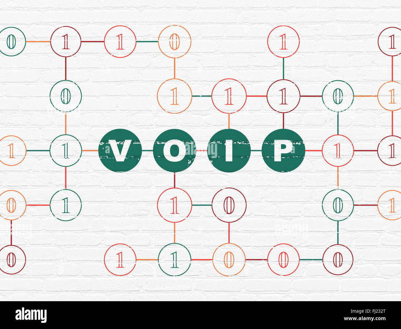 Web development concept: VOIP on wall background Stock Photo - Alamy