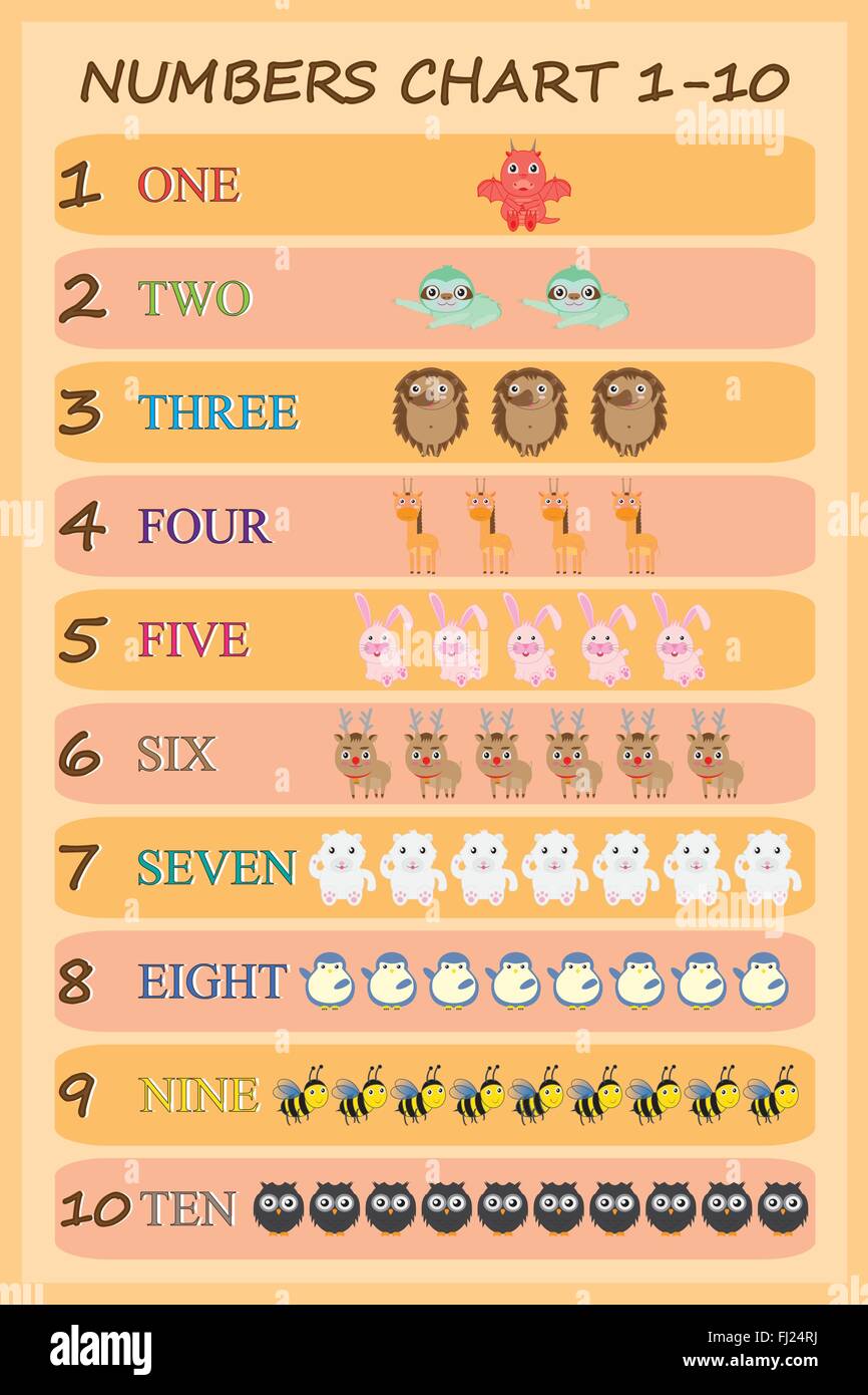 Collection of animals number for children Stock Vector Image & Art - Alamy