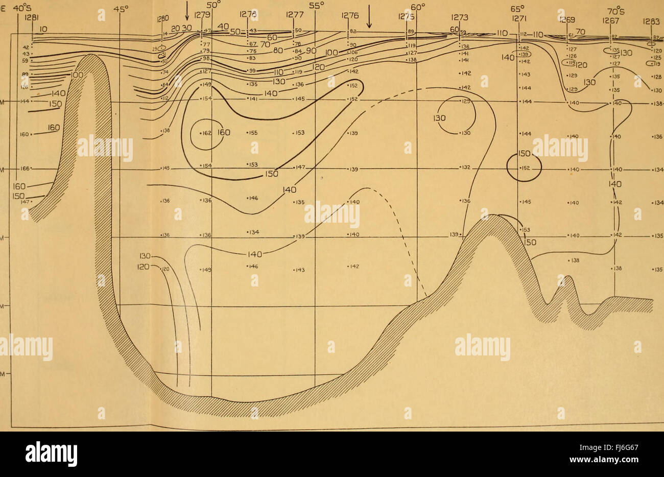 This collection includes scientific reports and research findings from ...