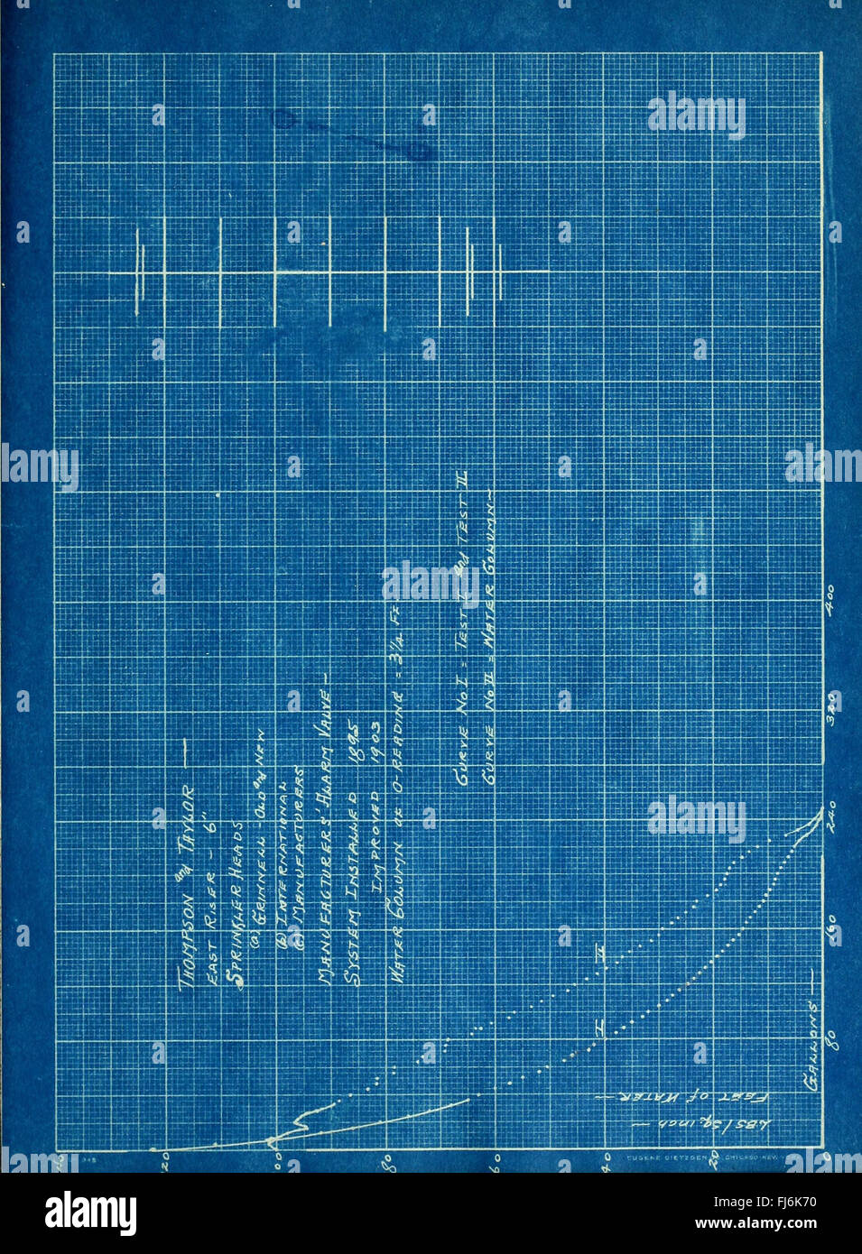 A technical study on the effects of entrapped air on the functioning of ...