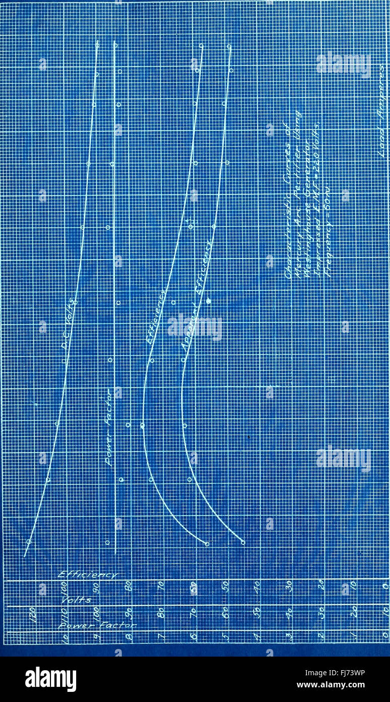 A scientific investigation into the mercury arc rectifier, using ...