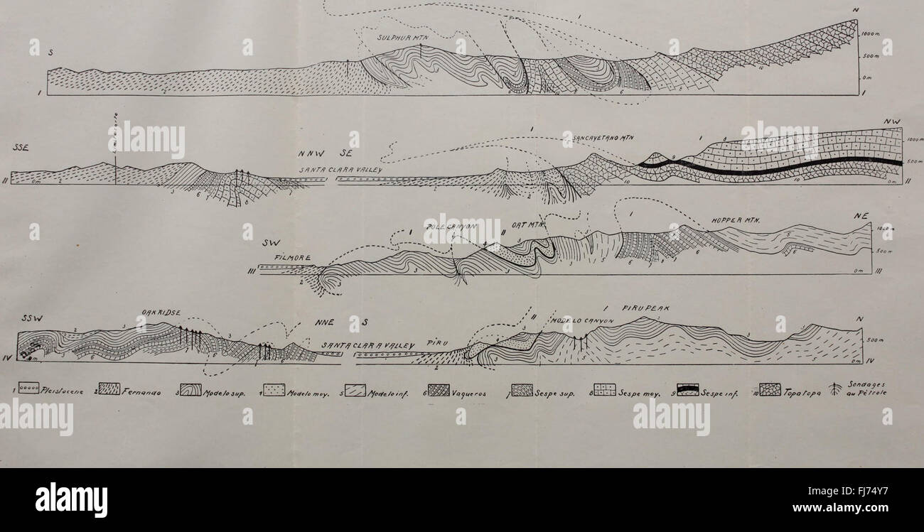 This collection from 1919 archives early 20th-century scientific ...