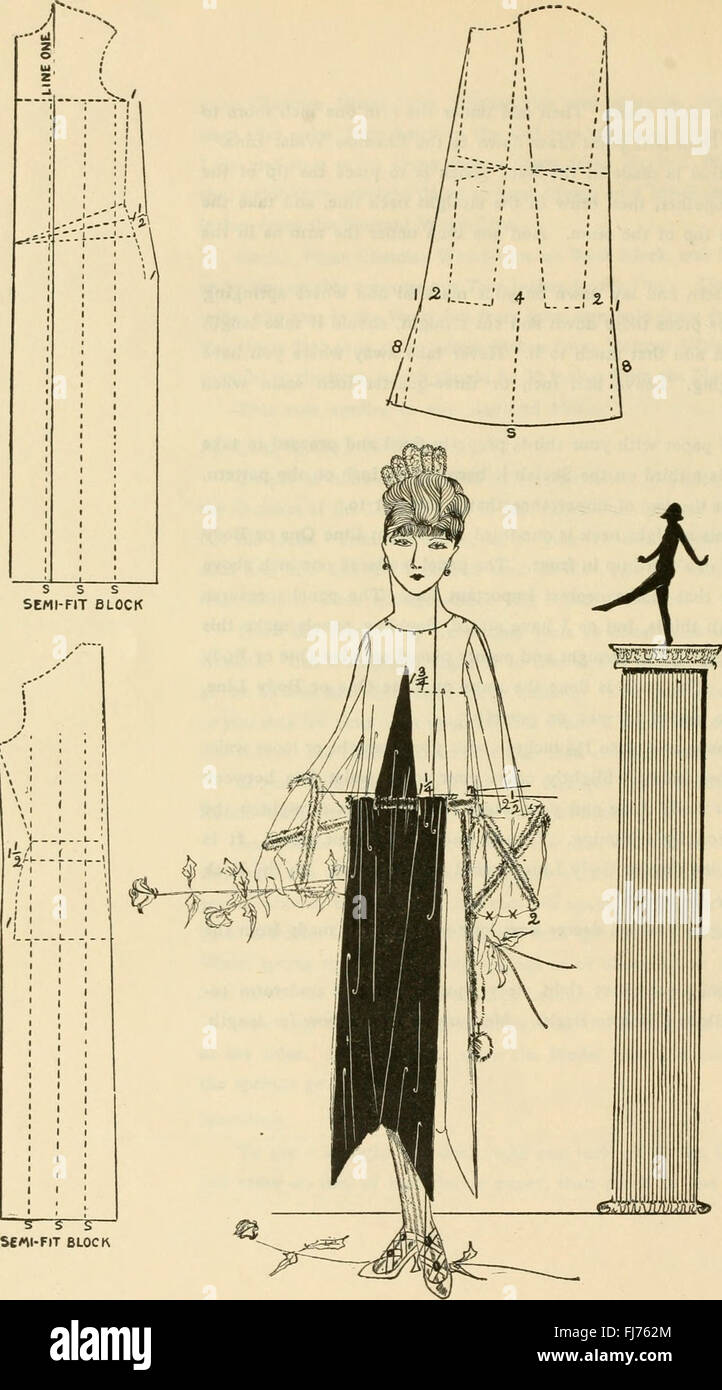 A historical look at 1920s fashion, covering the evolution of dress ...
