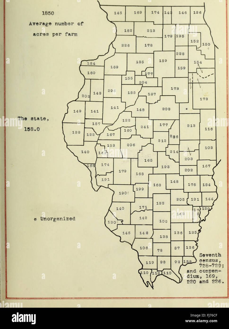 An analysis of land ownership and tenure systems in the United States ...