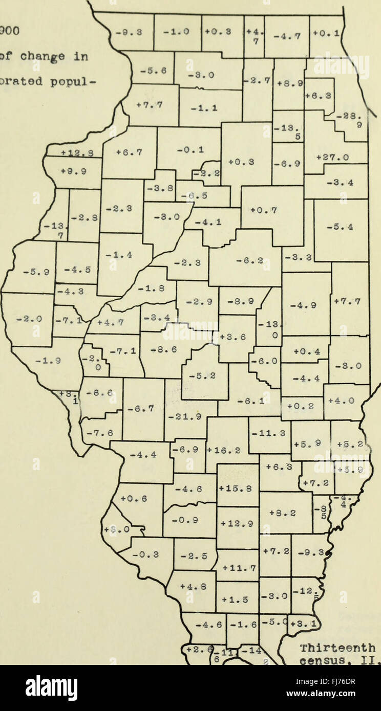 Analysis of land tenure systems in the United States, with a specific ...