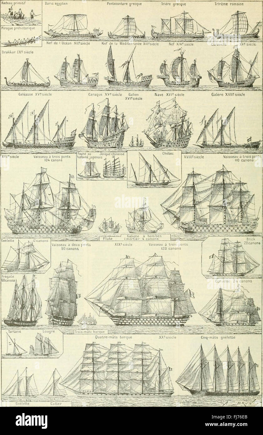 A 1922 French encyclopedia edited by Claude Augé, offering ...