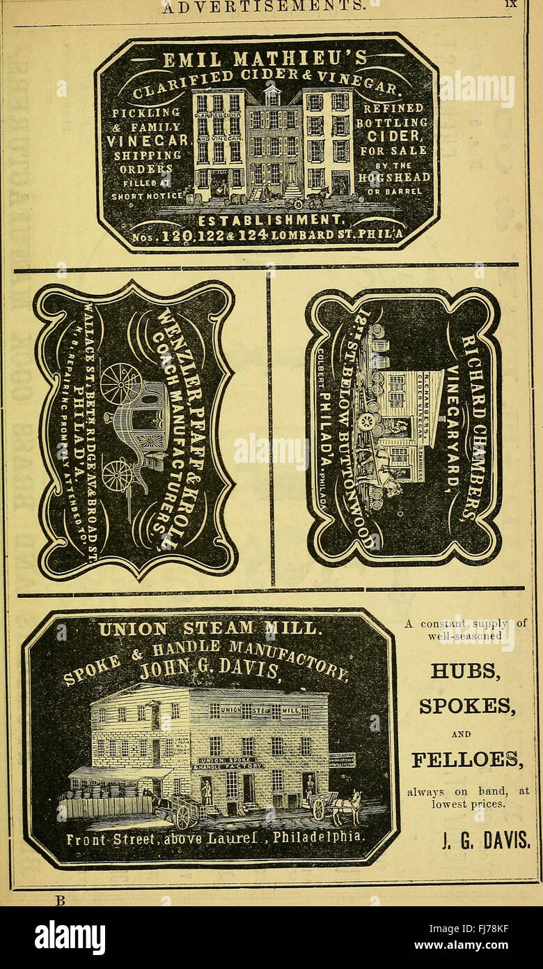 A historical directory of Philadelphia from 1860, listing residents ...