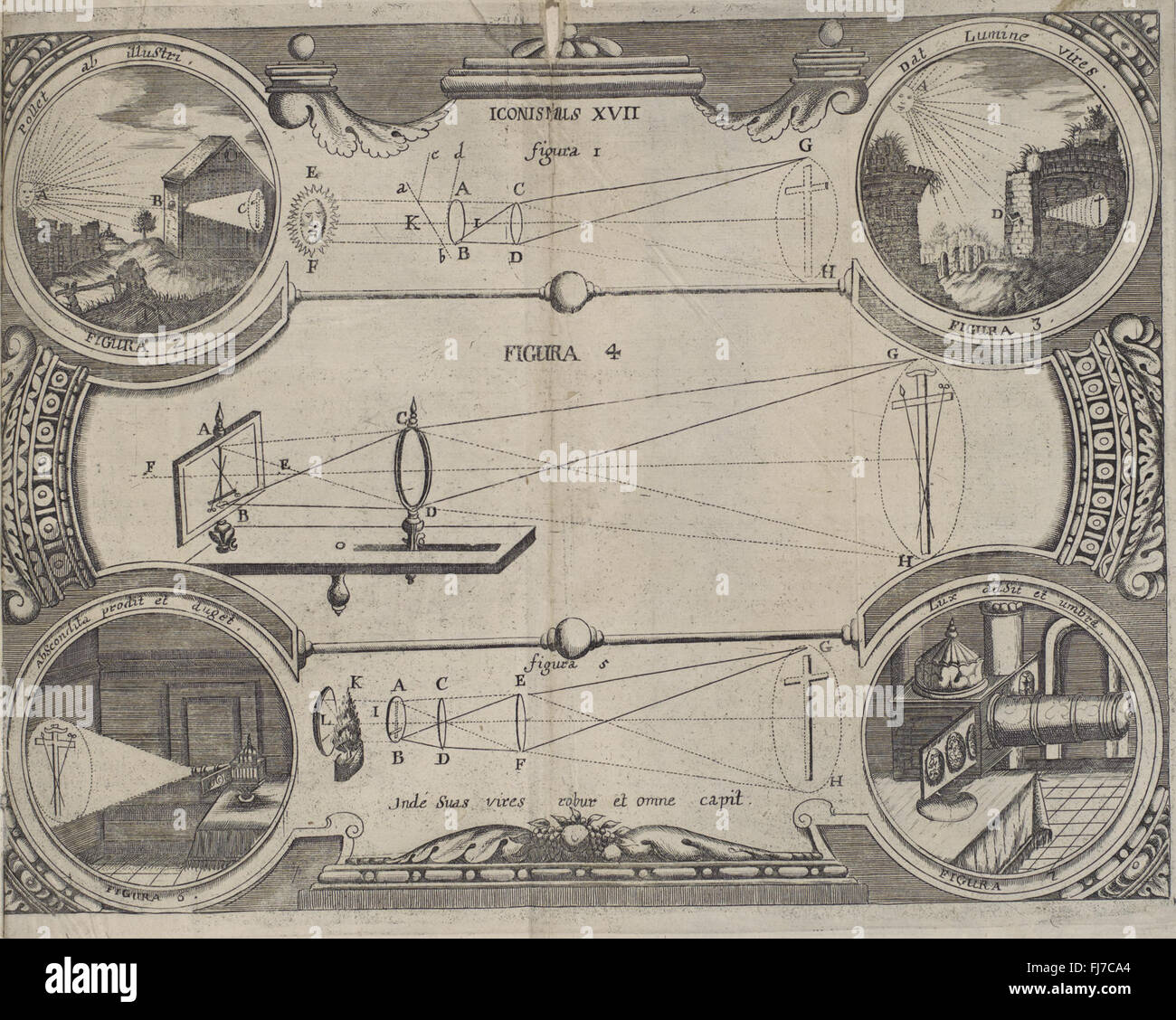 Telescopic devices hi-res stock photography and images - Alamy