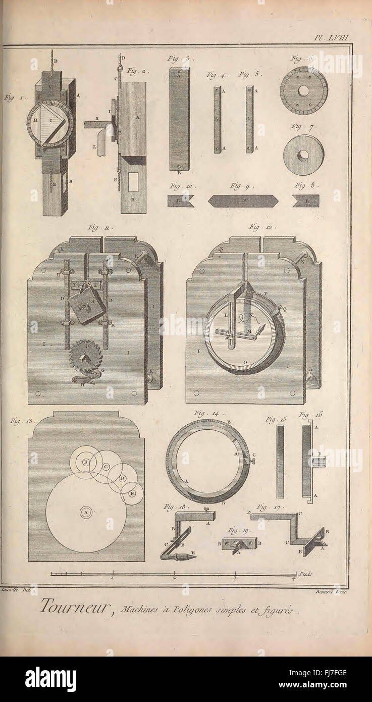 This 1772 collection features detailed plates illustrating scientific ...