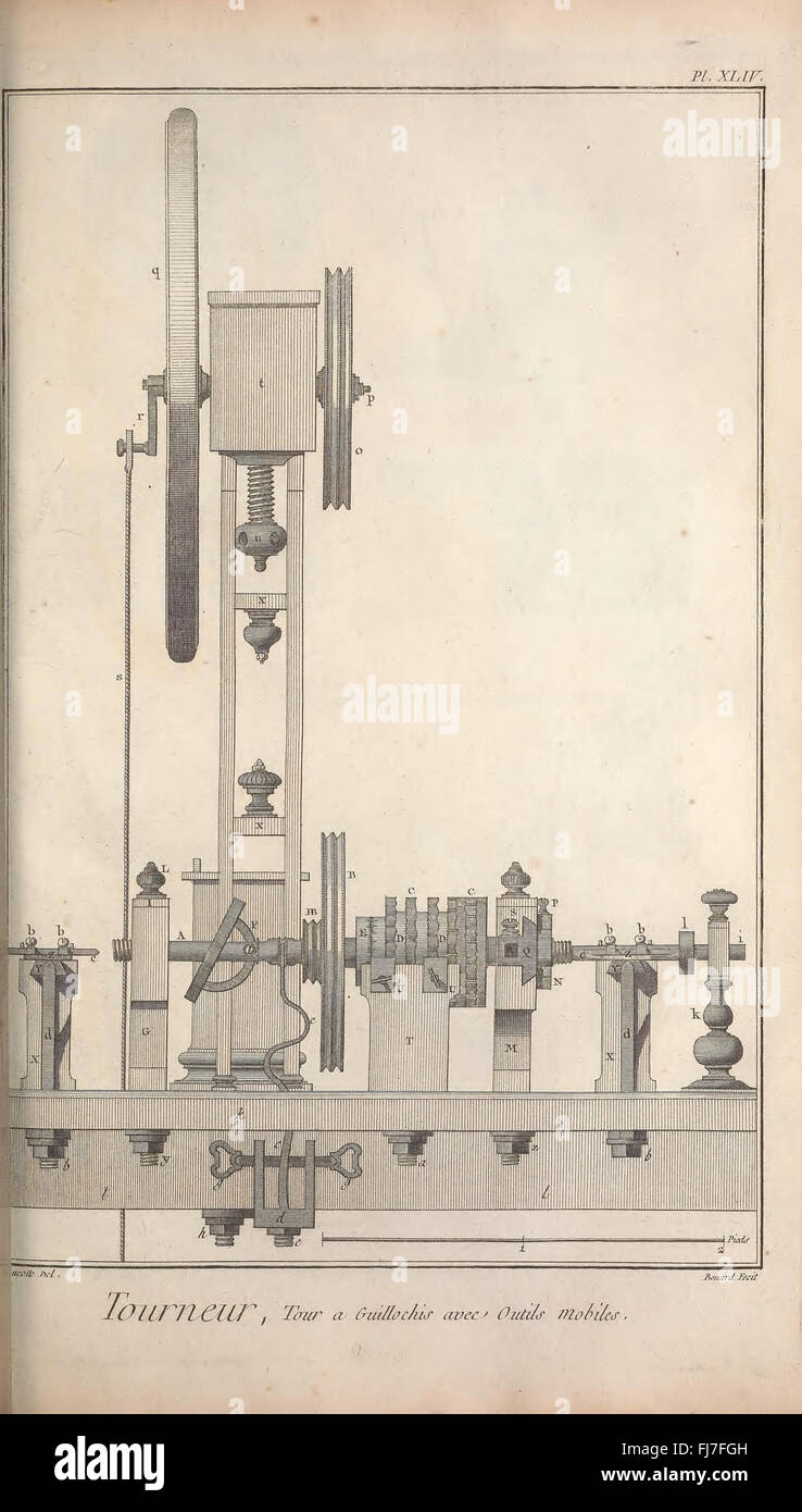 French 18th-century work on the sciences, arts, and mechanics Stock ...