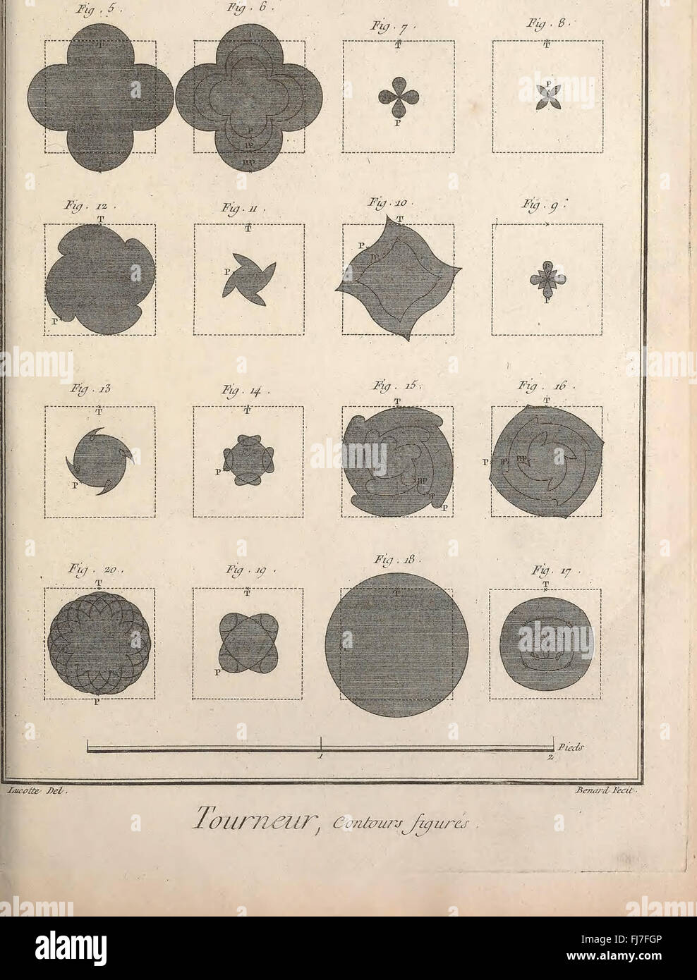 A 1772 illustrated encyclopedic work covering sciences, liberal arts ...
