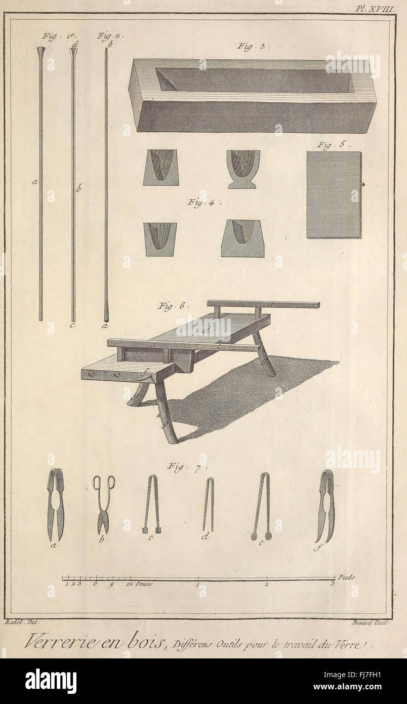 This illustrated collection from the 18th century explores the sciences ...