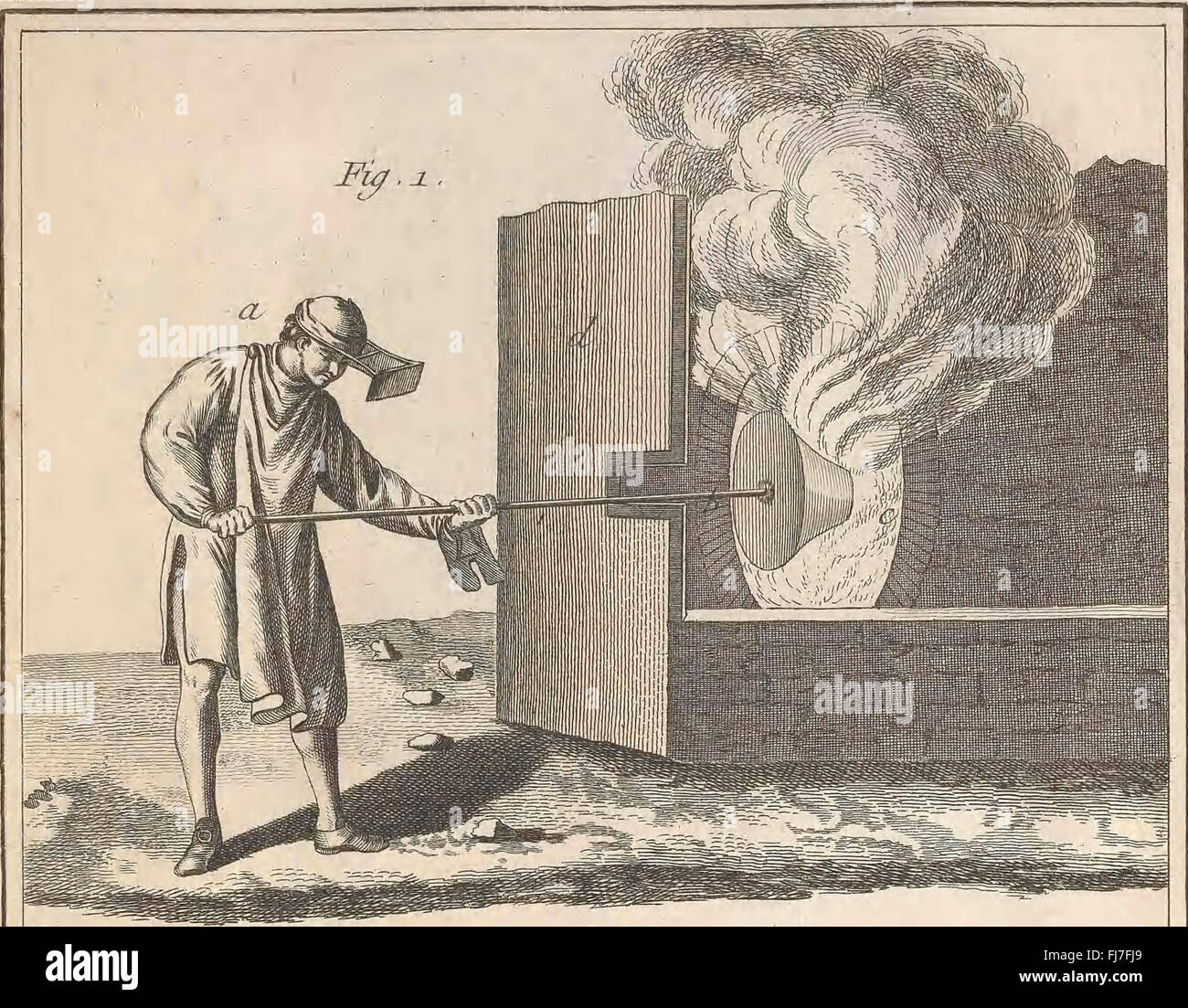 A French work from 1772 featuring plates on the sciences, liberal arts ...