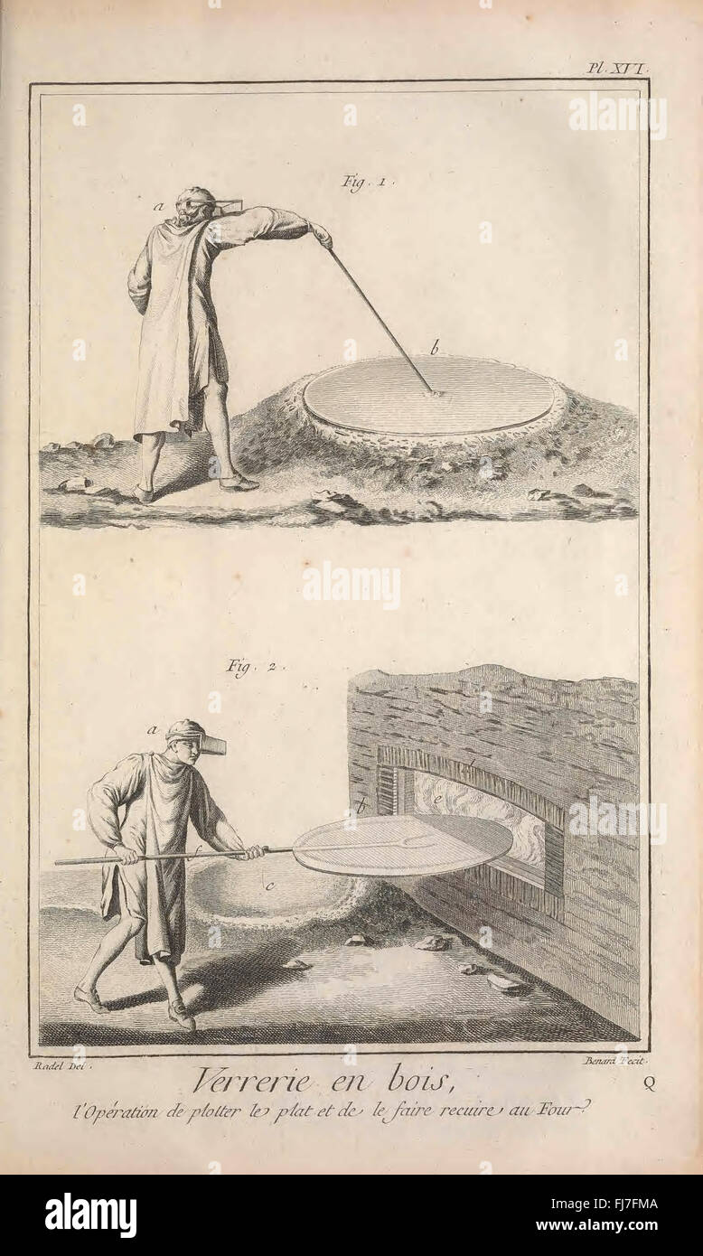 A 1772 collection of illustrations on science, liberal arts, and ...