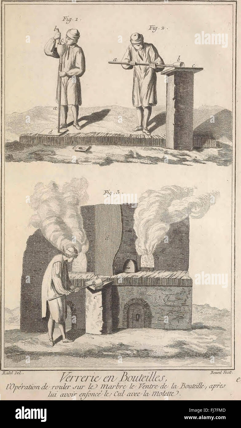 Collection of Plates on Science, Liberal Arts, and Mechanical Arts ...