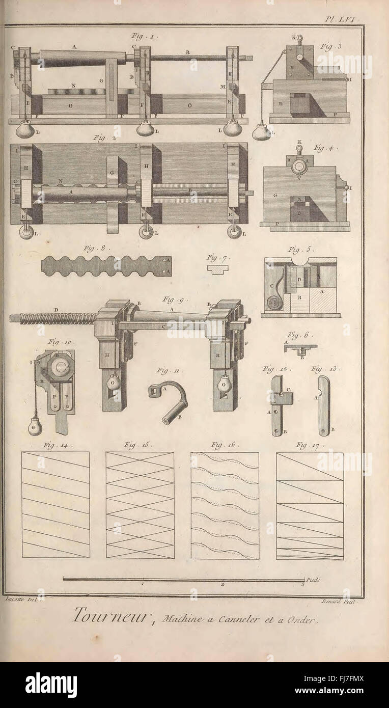 Knowledge plates hi-res stock photography and images - Alamy