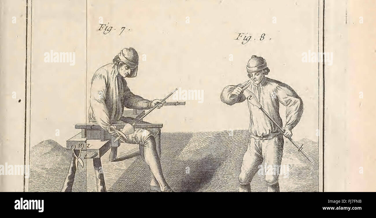 A collection of illustrations from the 18th century, focusing on the ...