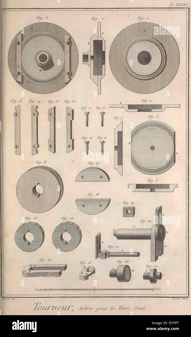 A historical illustrated collection from the 18th century, depicting ...