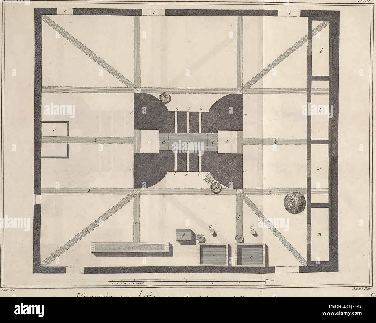 An 18th-century collection of illustrations and diagrams from the arts ...