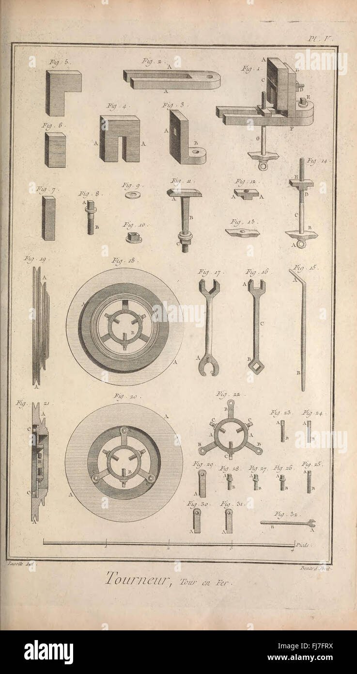 Pre linnean science hi-res stock photography and images - Alamy