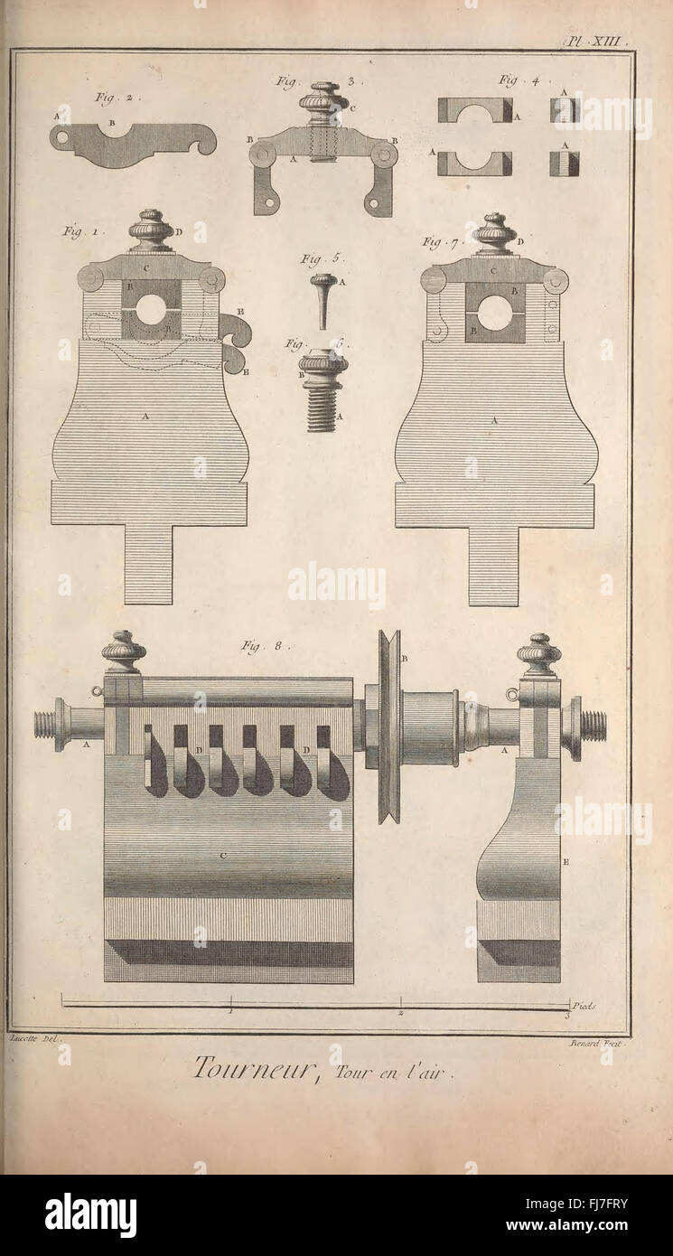 An 18th-century French work on the liberal arts and mechanical sciences ...