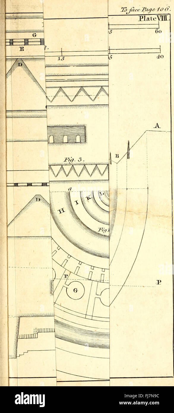 The British Mars - containing several schemes and inventions, to be ...